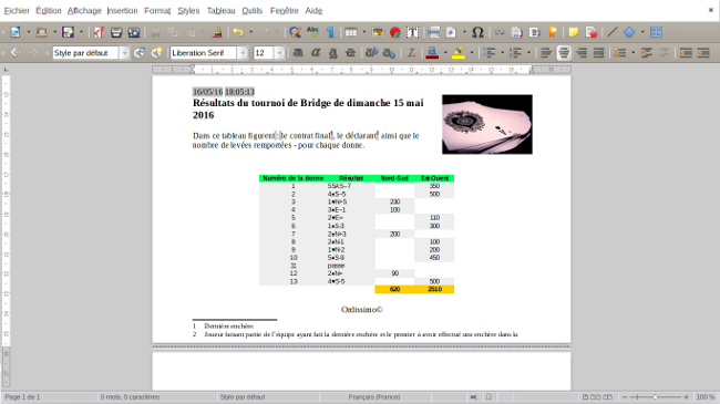 LibreOffice Writer - Insérer un élement spécial (tableaux, images ... LibreOffice Writer - Insérer un élement spécial (tableaux, images ...